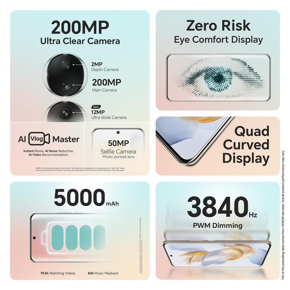 (Refurbished) HONOR 90 (Emerald Green, 8GB + 256GB) | India's First Eye ...
